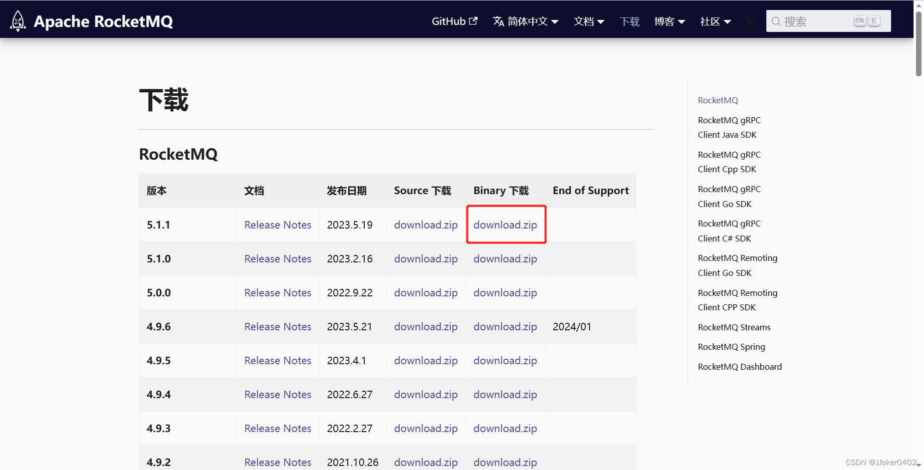 【RocketMQ】SpringBoot整合与使用RocketMQ（Windows） - RocketMQ | Joker = Joker
